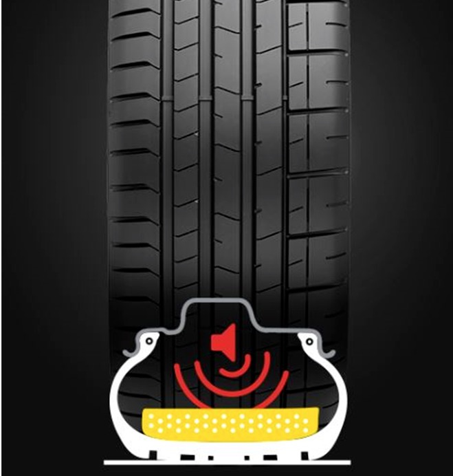 What technology is needed for the best tires on the market
